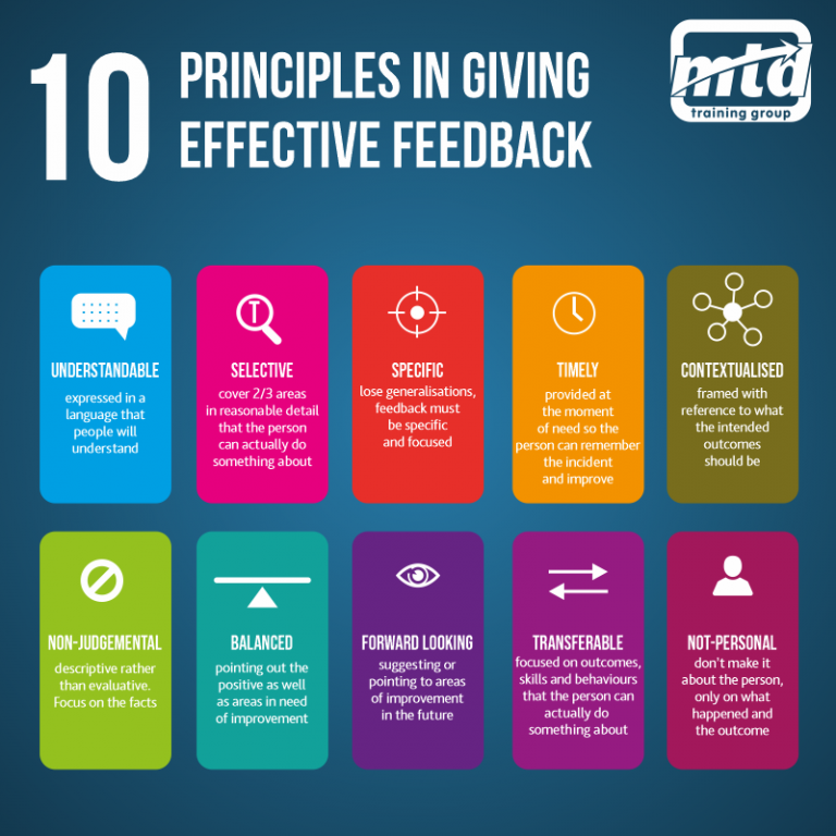 A Quick Infographic Mini Course On How To Give Feedback In The Right ...